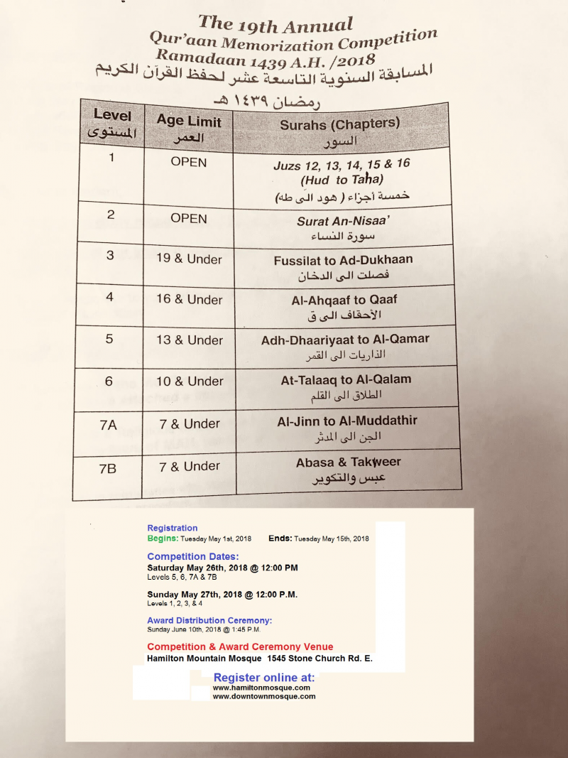 Quran Competition – Hamilton Downtown Mosque, Ontario, Hamilton, Canada